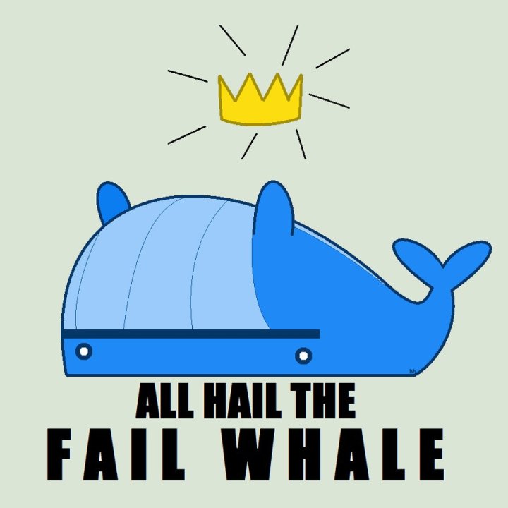 The Fail Whale Checklist – All Things Romania
